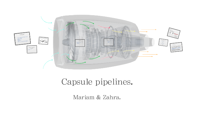 Capsule pipelines. by Zahra Obaid on Prezi