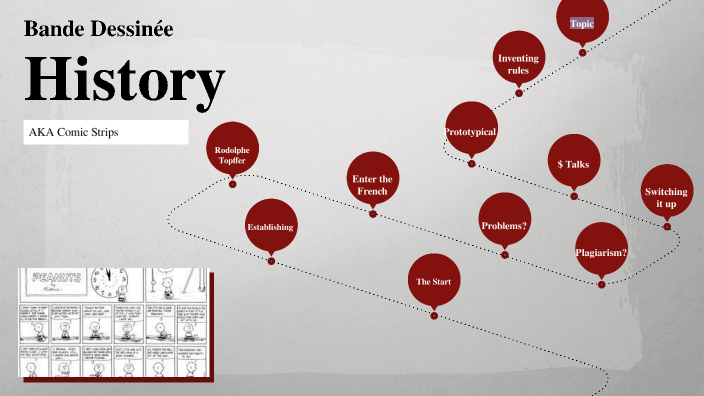 The Beg of Comics by Dyana Newton on Prezi