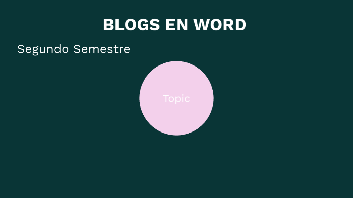 Creación de Blogs en Microsoft Word by Tamara Gonzalez Varela on Prezi