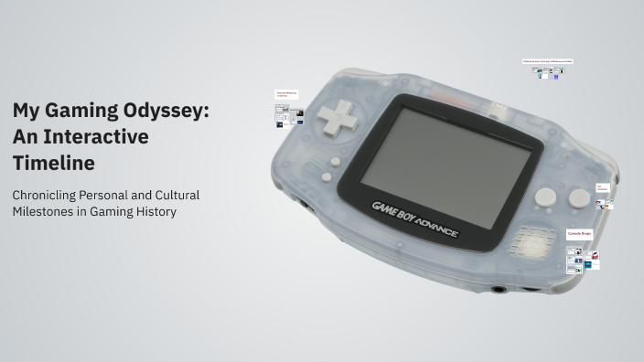My Gaming Odyssey: An Interactive Timeline by MrUniverse on Prezi