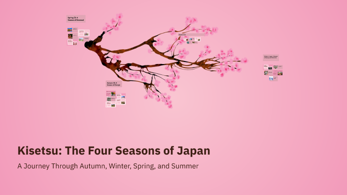 Kisetsu: The Four Seasons of Japan by Mehadi Hasan Sporsho on Prezi