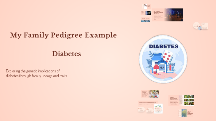 My Family Pedigree Project: Understanding Diabetes by لجين حريري on Prezi
