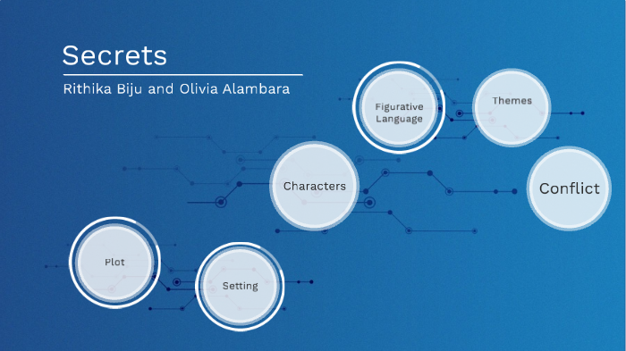 Secrets by Bernard MacLaverty by Rithika Biju on Prezi