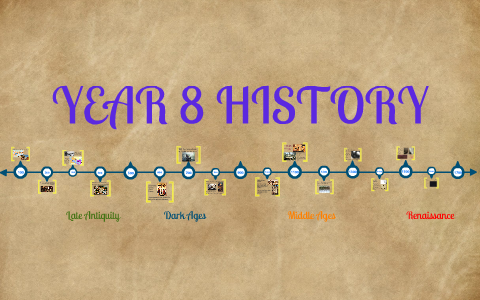 Year 8 History Timeline by Matthew McDonald on Prezi