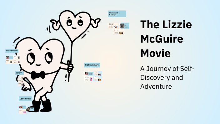 The Lizzie McGuire Movie by Mya Snyder on Prezi