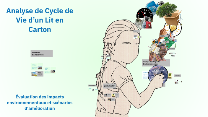 Analyse de Cycle de Vie d’un Lit en Carton by Bouthayna Jouak on Prezi