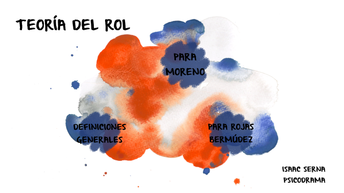 TEORÍA DEL ROL by Isaak SP on Prezi