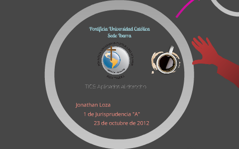 Tipos de Sistemas Operativo by Jonathan Loza on Prezi