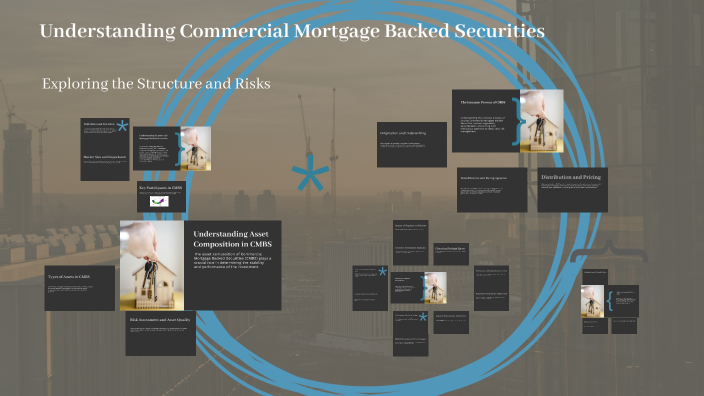 Understanding Commercial Mortgage Backed Securities by Wyatt Jacobson ...