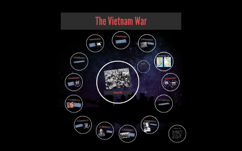 The Vietnam War by on Prezi