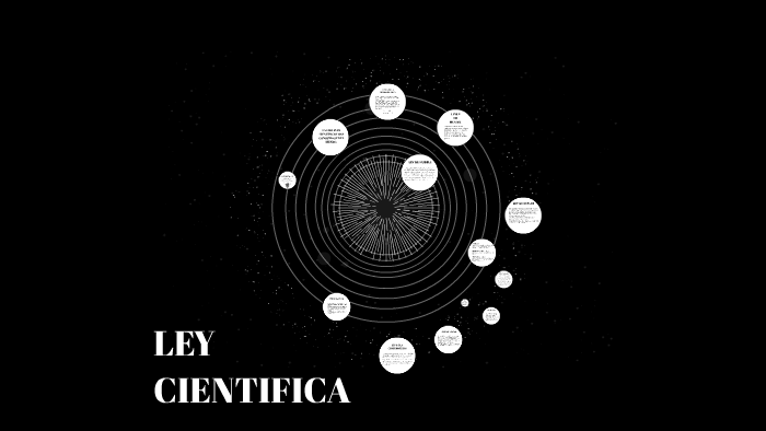 LEY CIENTIFICA by solange cuadros pizarro on Prezi