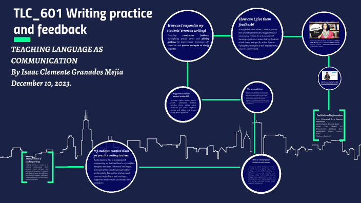 TLC_601 Writing practice and feedback by Isaac Granados on Prezi