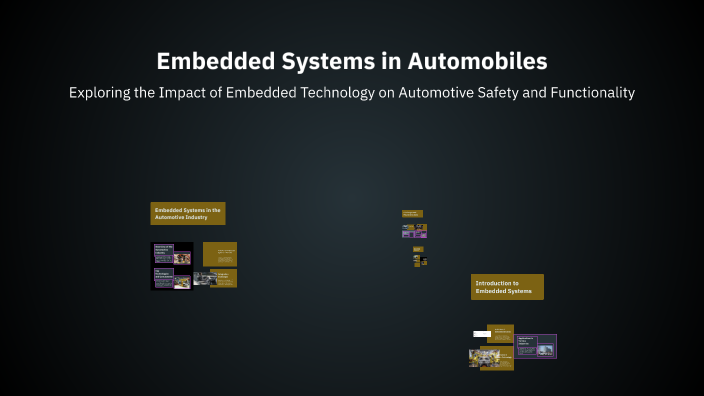 Embedded Systems in Automobiles by raneem alzoubi on Prezi