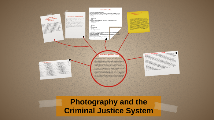 Photography and the Criminal Justice System by Jake Wigley on Prezi