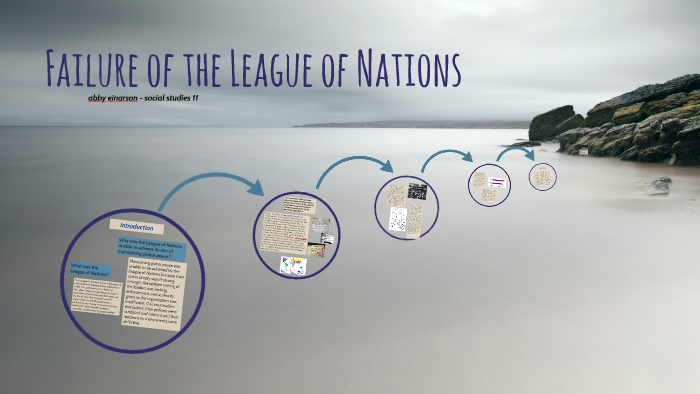 Failure of the Leauge of Nations by Abby Einarson on Prezi