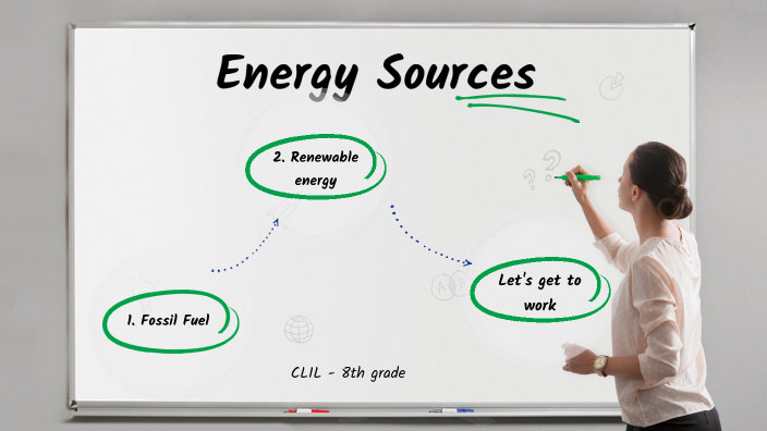 CLIL - 8th grade - Sources of Energy by Nara Lima on Prezi