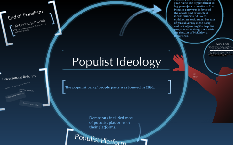 populist ideology by Kyle Cunningham on Prezi