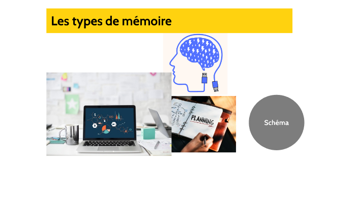 Les types de mémoire by Vitória Torres on Prezi