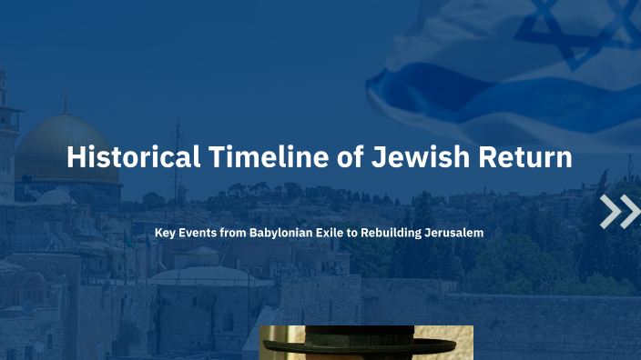 Historical Timeline of Jewish Return by Adam Schindler on Prezi