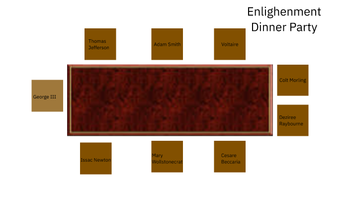 Enlighenment Dinner Party by Colt Morling on Prezi