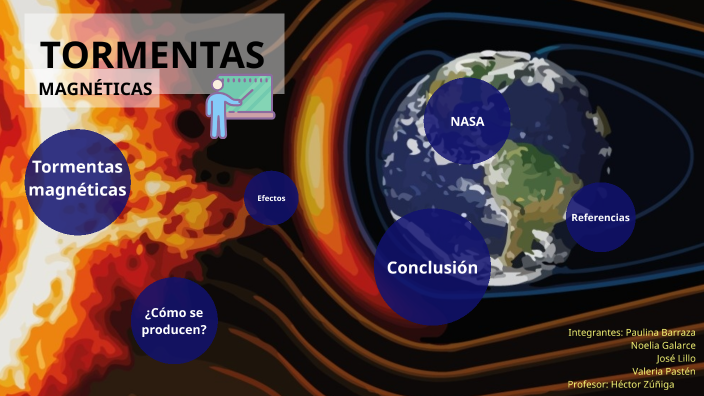 Tormentas magnéticas by jose lillo on Prezi