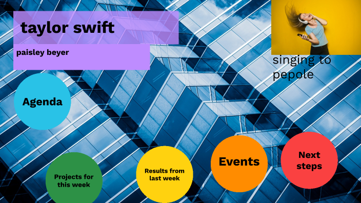 taylor swift- beyer by Paisley Beyer on Prezi