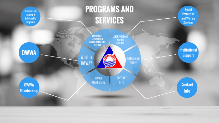 OWWA Programs and Services by OWWA Region12 on Prezi