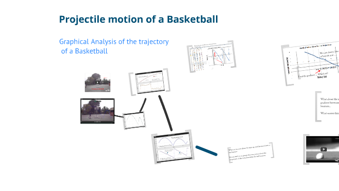 Graph analysis of bouncing ball by Chris Bracken on Prezi