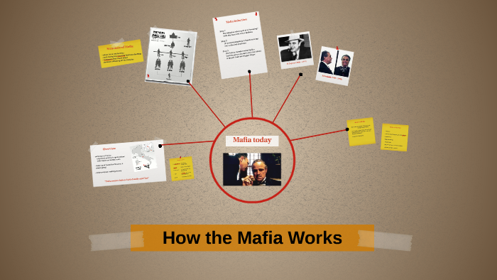 How the mafia works by Adam Sladek on Prezi