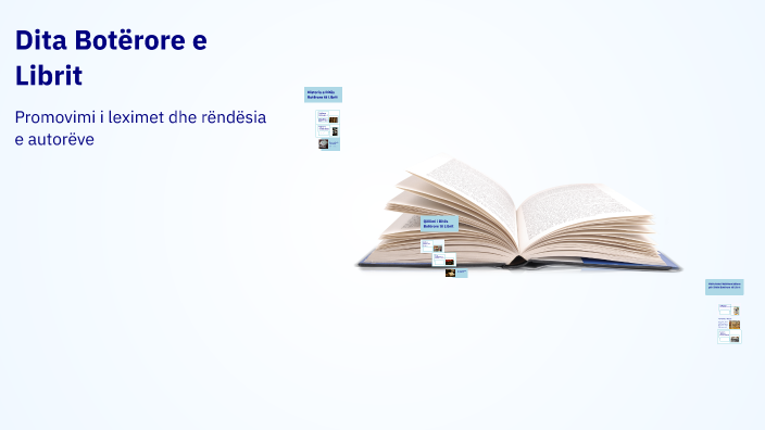 Dita Botërore e Librit by Tuana Heta on Prezi