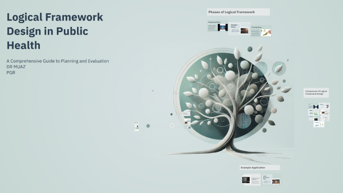 Logical Framework Design in Public Health by K Muaz on Prezi