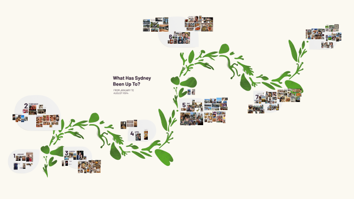 Sydney's Timeline by Celia Jayne on Prezi