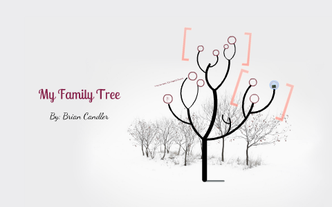 My family tree by Brian Candler on Prezi