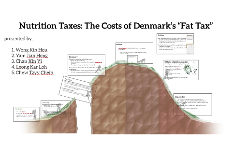 Nutrition Taxes: The Costs of Denmark’s “Fat Tax” by Kar Loh Leong on Prezi
