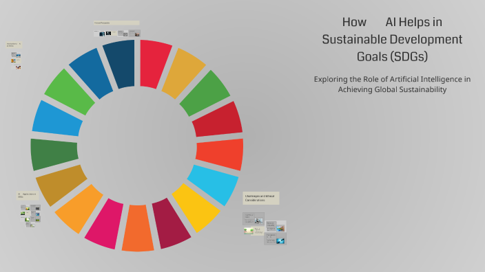 How AI Helps in Sustainable Development Goals (SDGs) by Naitik Banthia on Prezi