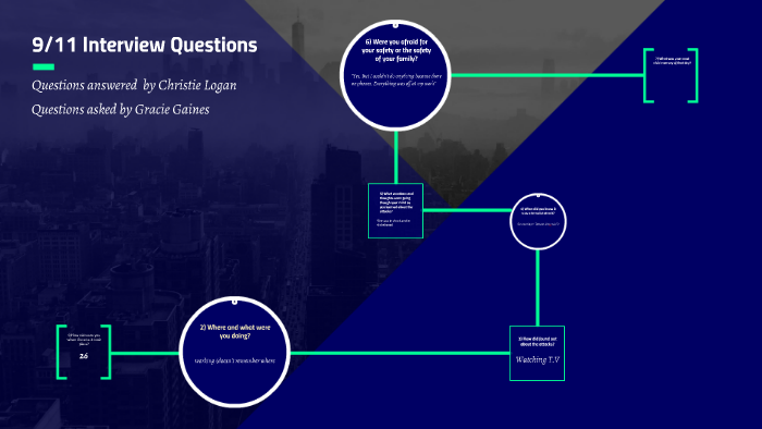 9/11 Interview Qustions by Gracie Gaines on Prezi