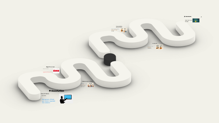 Présentation by stann debarros on Prezi