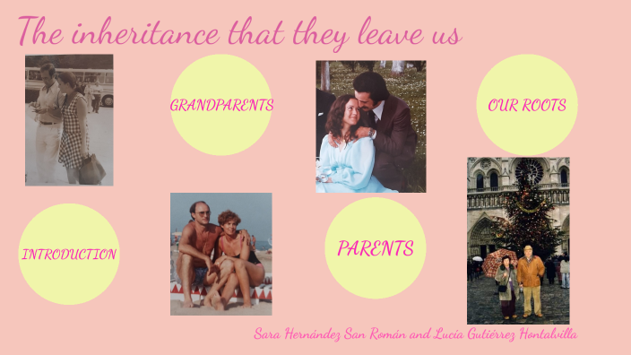 inglis by Sara Hernandez on Prezi