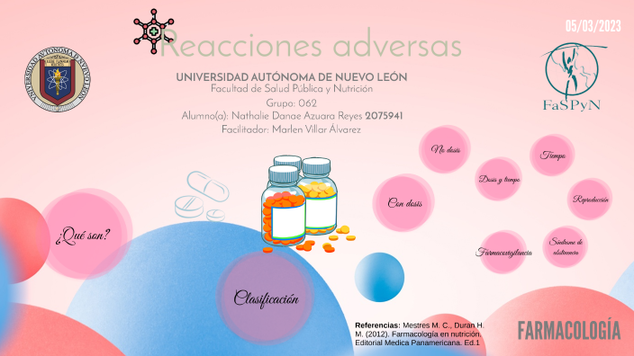 Farmacología_Reacciones adversas by Dana Azuara on Prezi