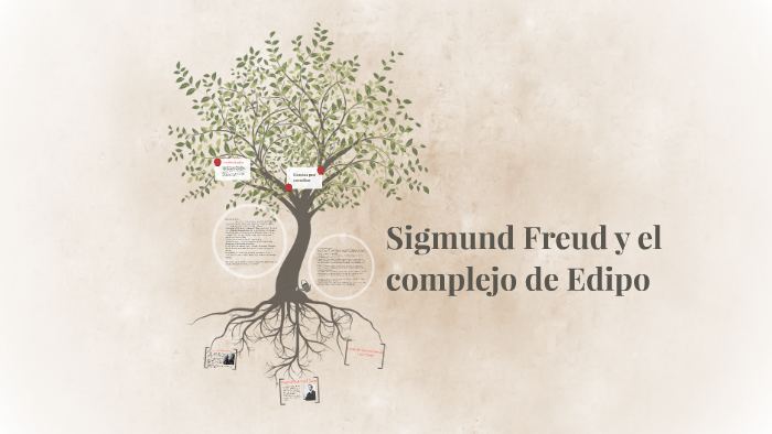 Sigmund Freud y el complejo de Edipo by Nicolas Leiber on Prezi