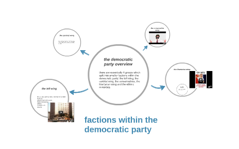 factions within the democratic party by ned wright on Prezi