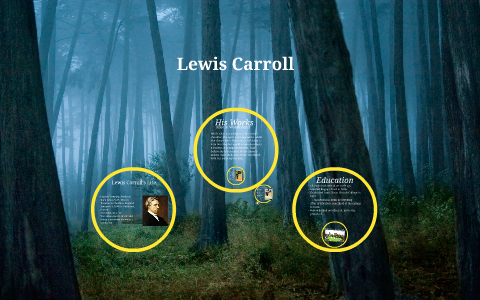Lewis Carroll by Jennifer Bichler on Prezi