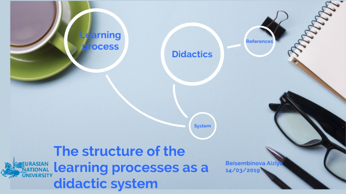 structure of a learning process as a didactic system by Aiziya ...