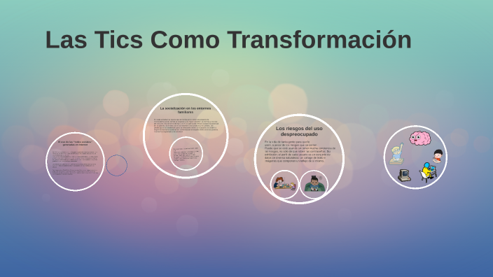 LAS TICS COMO TRANSFORMACIÓN by DANIELA ORTIZ VELAZQUEZ on Prezi