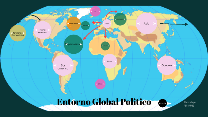 Entorno Global Politico by Renacer Doterra on Prezi