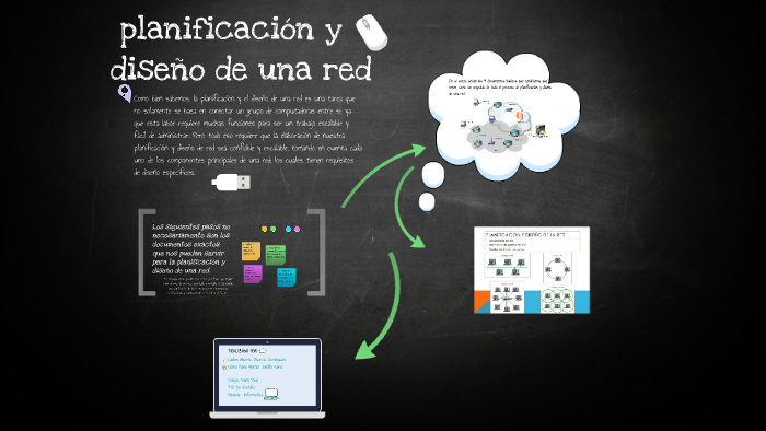 PLANIFICACIÓN Y DISEÑO DE LA RED by Diana Alonzo on Prezi