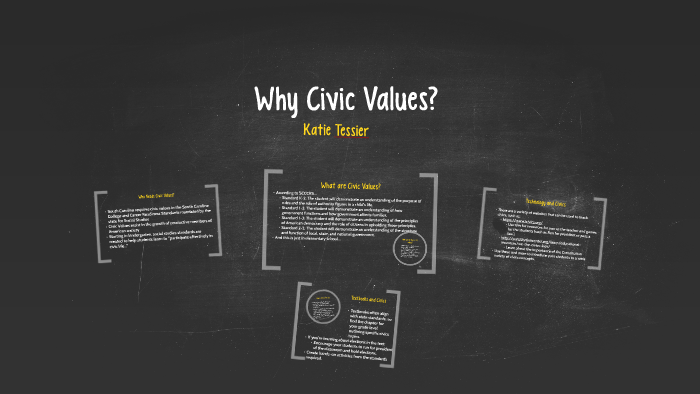 Why Civic Values? by on Prezi
