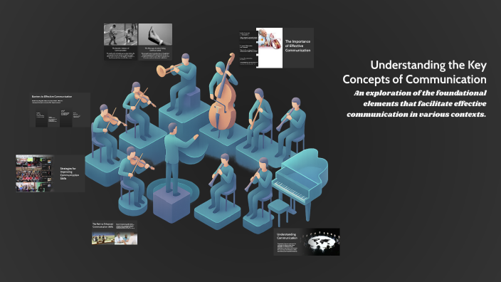 Understanding the Key Concepts of Communication by Mohamed Hamdy on Prezi
