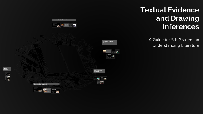 Textual Evidence and Drawing Inferences by Alejandra Maria Diaz ...
