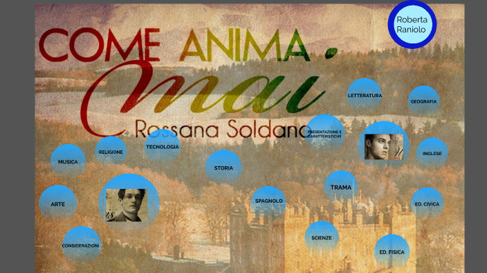 COME ANIMA MAI by Roby e Spirit on Prezi
